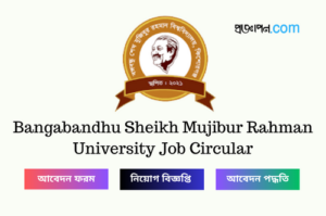 BSMRU Job Circular 2025 | bsmru.ac.bd