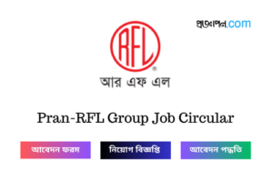 Pran-RFL Group Job Circular 2025 | Proggapon