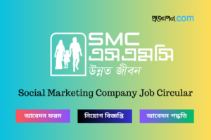 SMC Job Circular 2025 | smc-bd.org Apply online