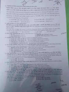 Dhaka University C Unit Question Bank | Proggapon