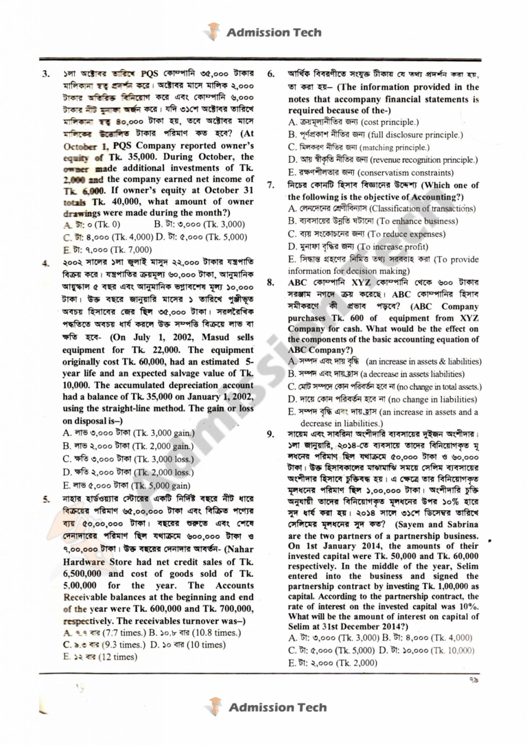 Dhaka University C Unit Question Bank | Proggapon