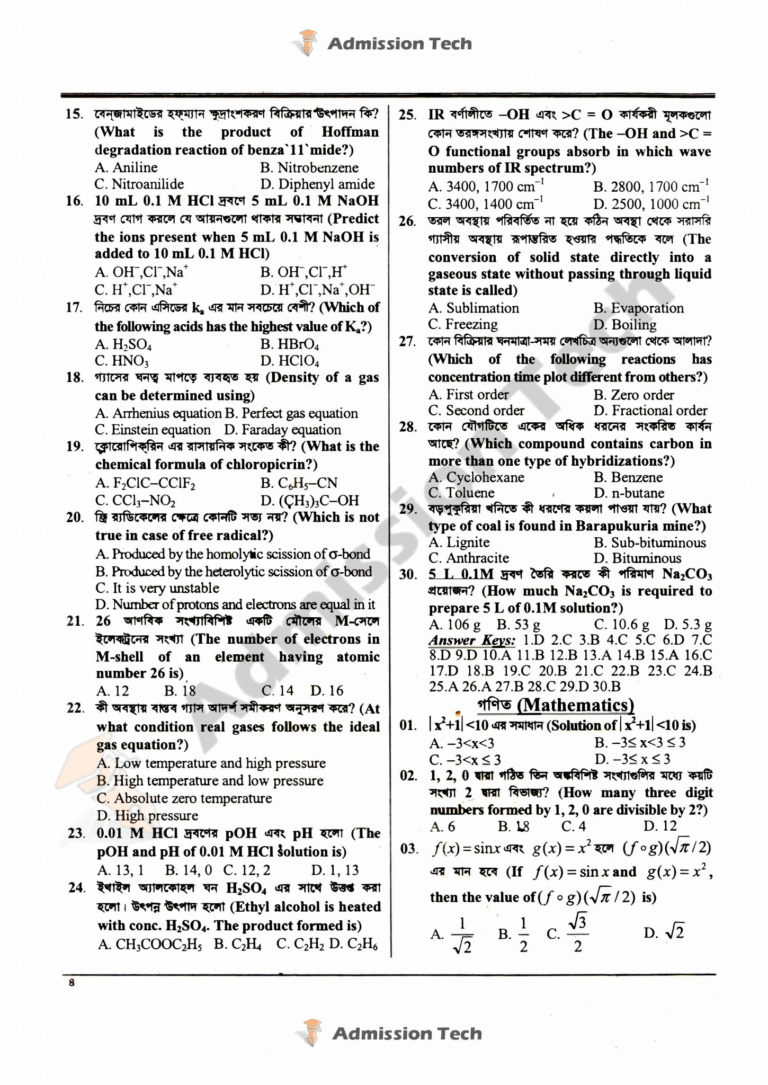 Dhaka University A Unit Question Bank | Proggapon