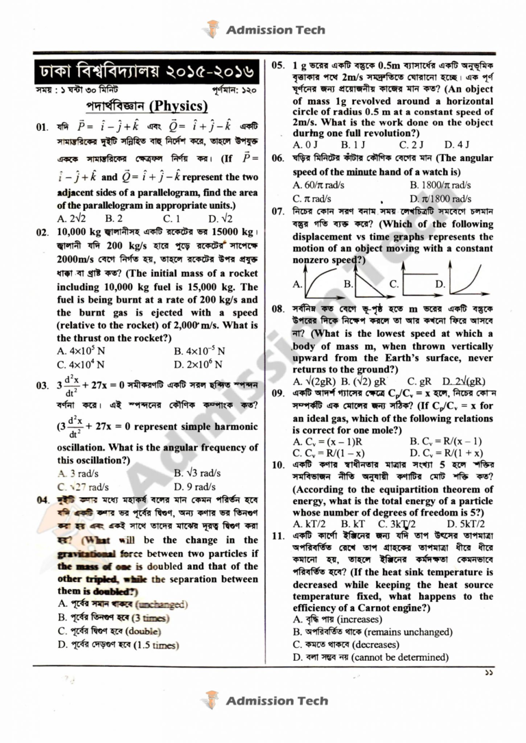 Dhaka University A Unit Question Bank | Proggapon