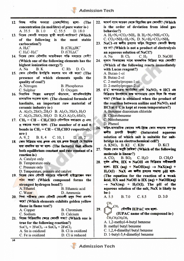 Dhaka University A Unit Question Bank | Proggapon