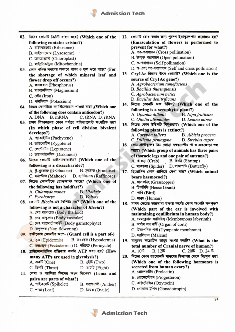 Dhaka University A Unit Question Bank | Proggapon