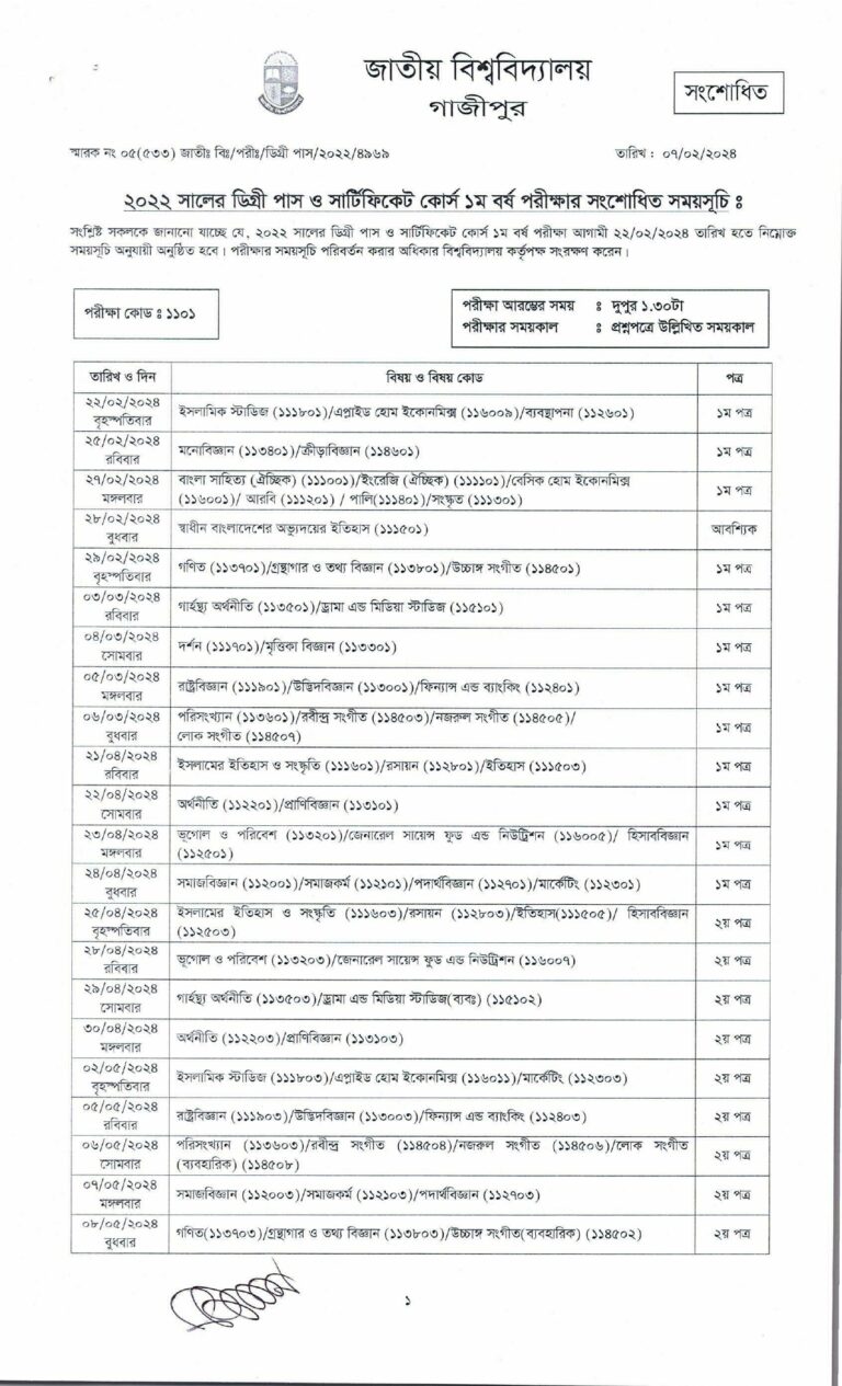 National University Degree 1st Year Exam Routine 2025