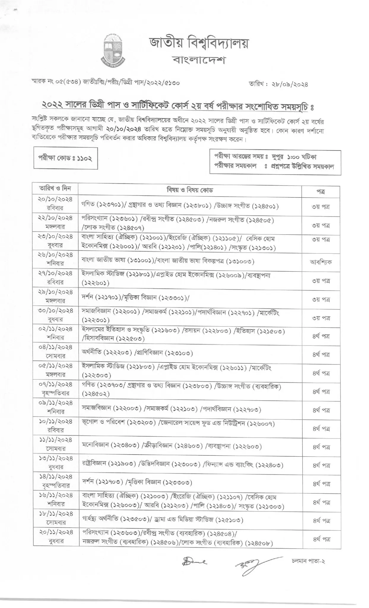 National University Degree 2nd Year Routine 2024