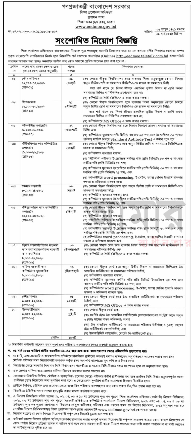 EEDMOE Job Circular 2026 | eedmoe.teletalk.com.bd Apply
