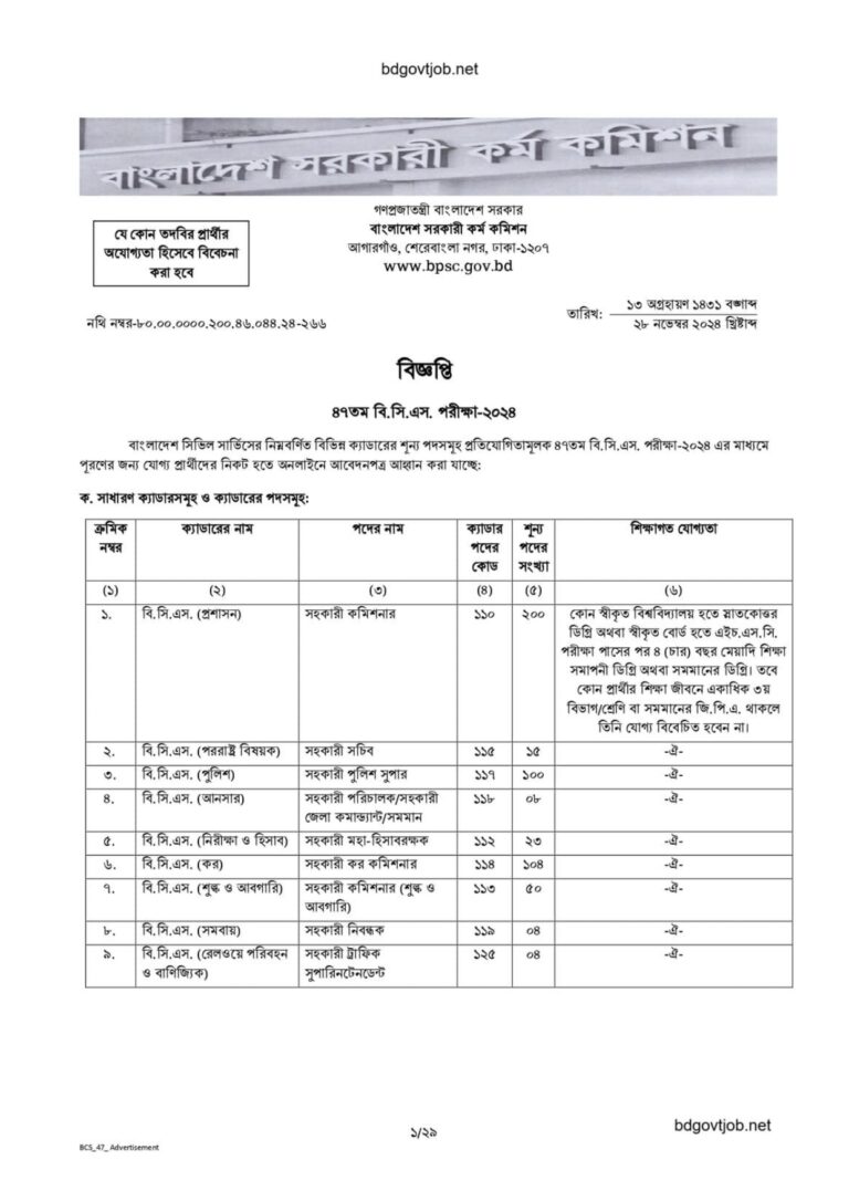 BPSC Job Circular 2025 | bpsc.teletalk.com.bd Apply Now!