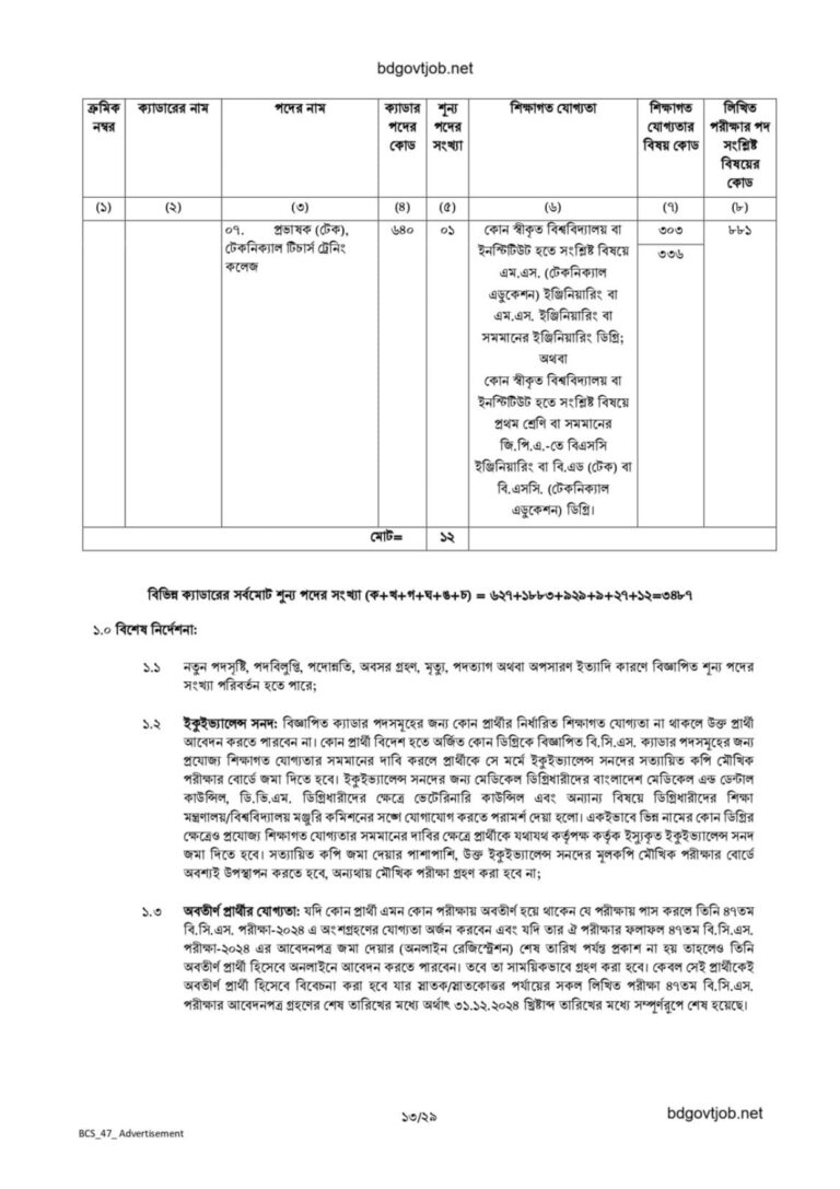 BPSC Job Circular 2026 | bpsc.teletalk.com.bd Apply Now!