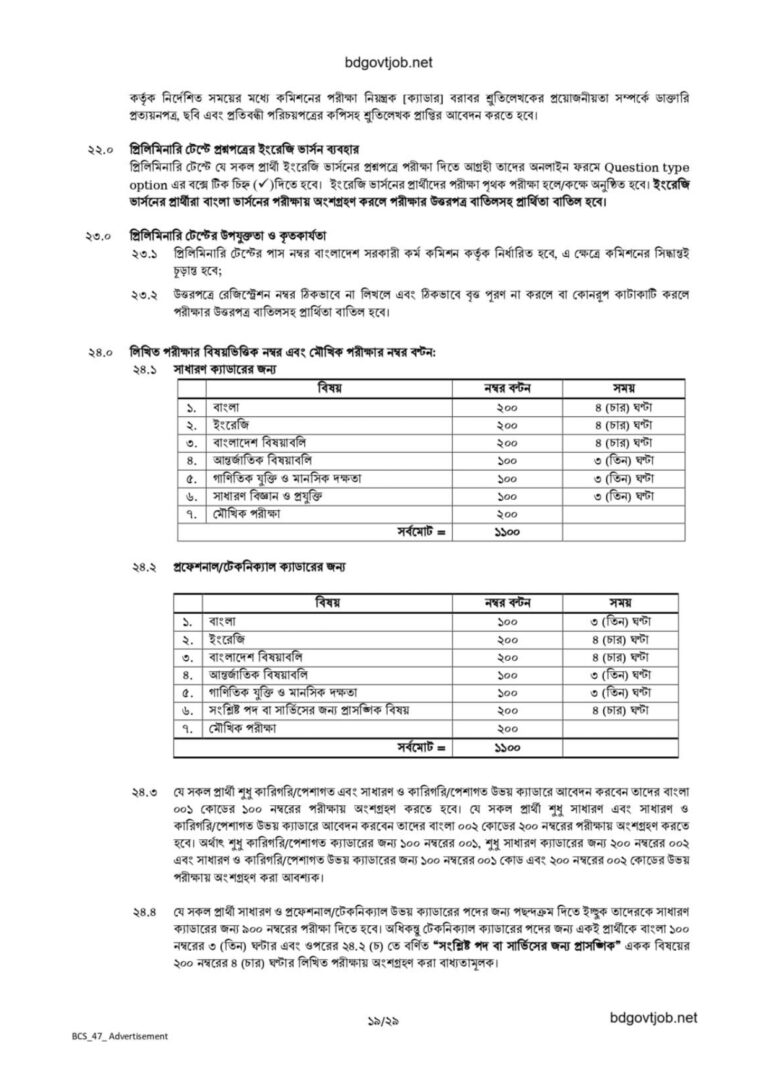 BPSC Job Circular 2026 | bpsc.teletalk.com.bd Apply Now!