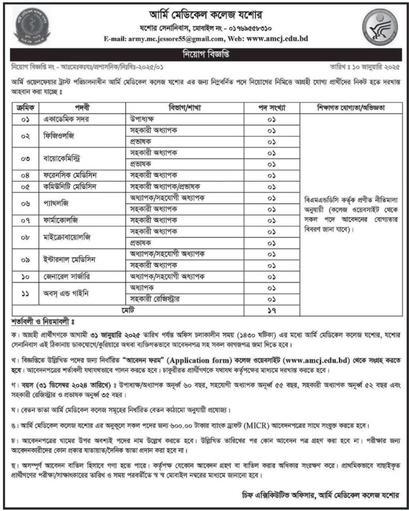 Army Medical College Job Circular 2025 | Proggapon