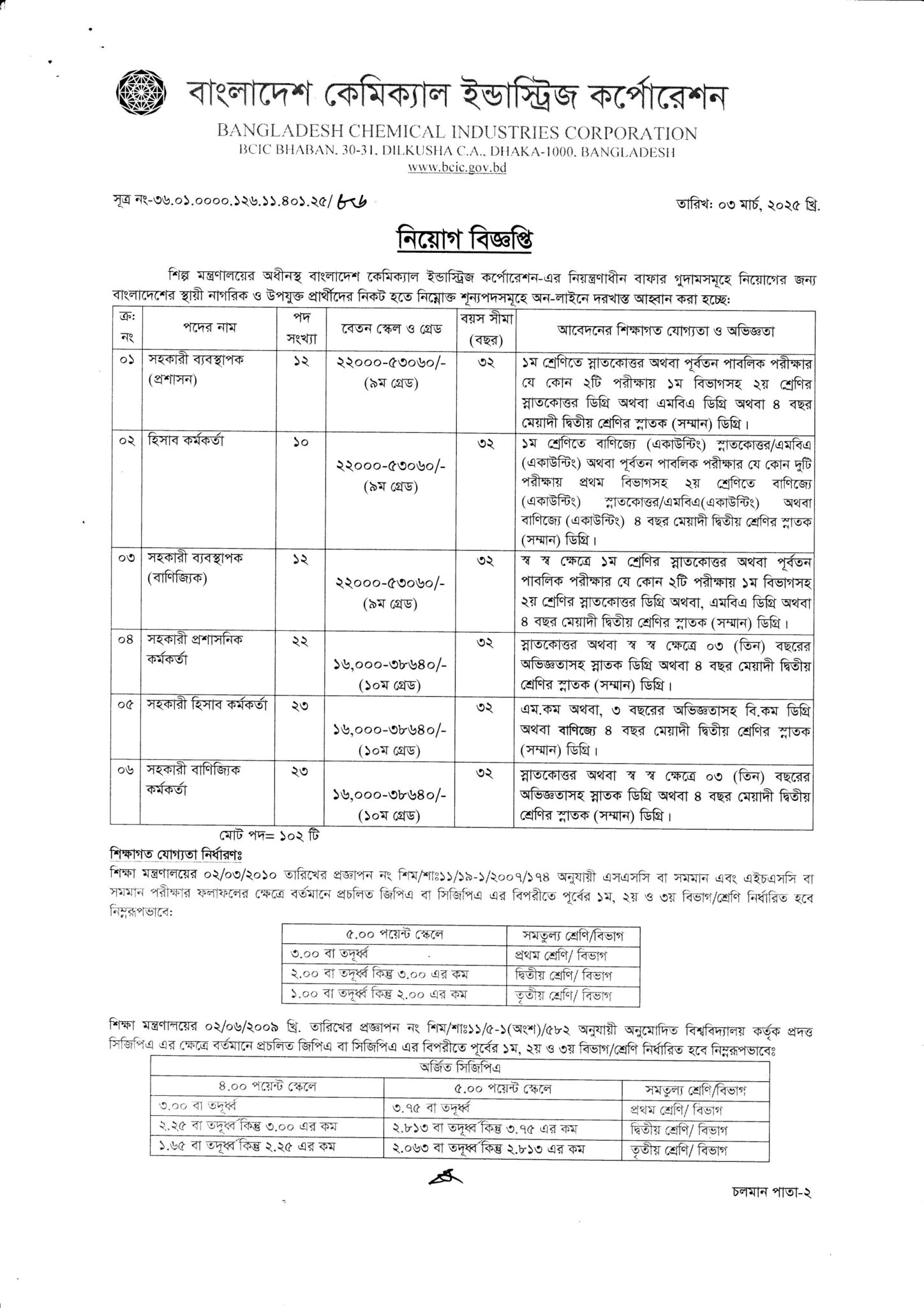 BCIC Job Circular 2025 | bcic.teletalk.com.bd