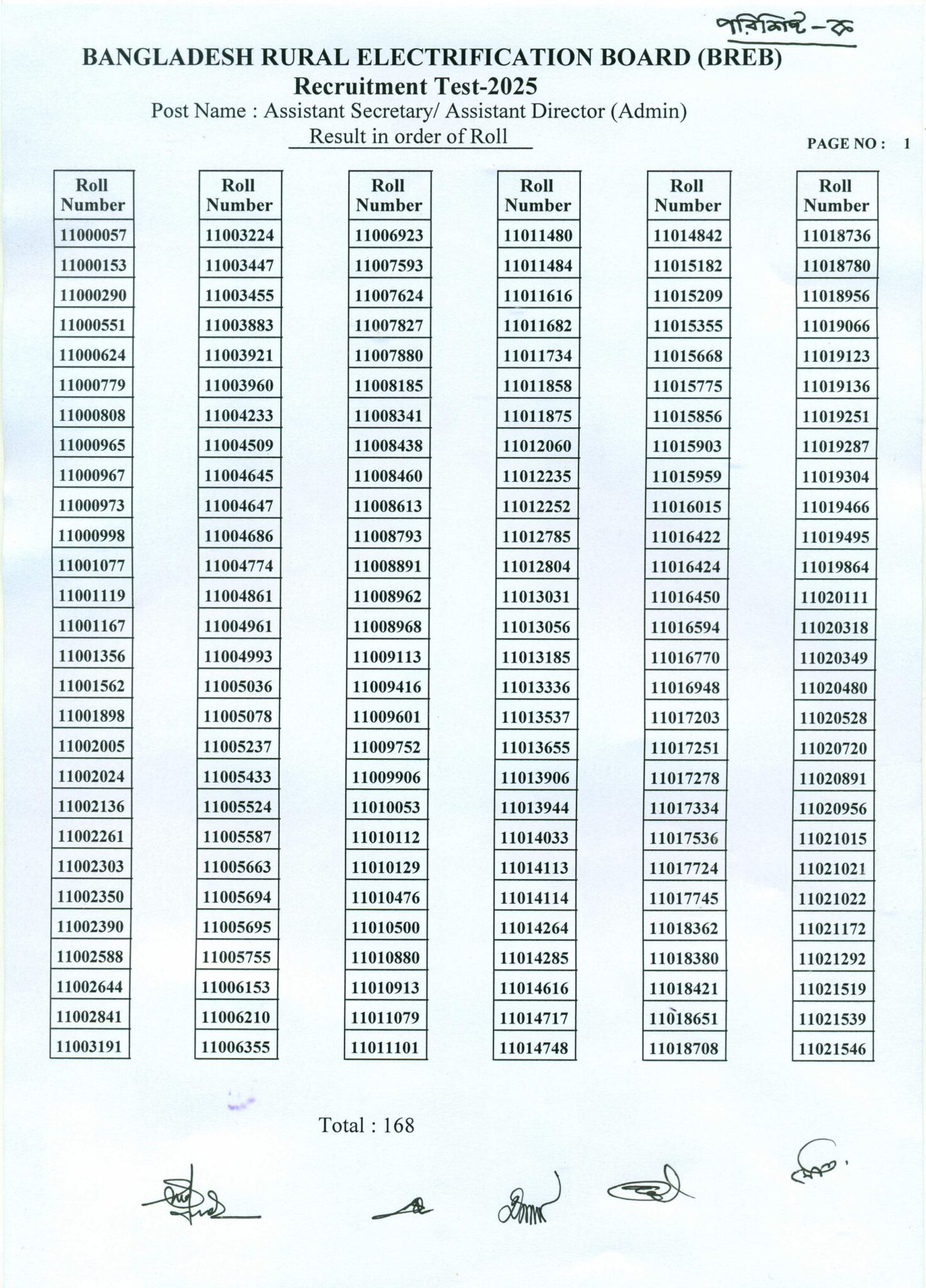 BREB Exam Result 2025 | Proggapon