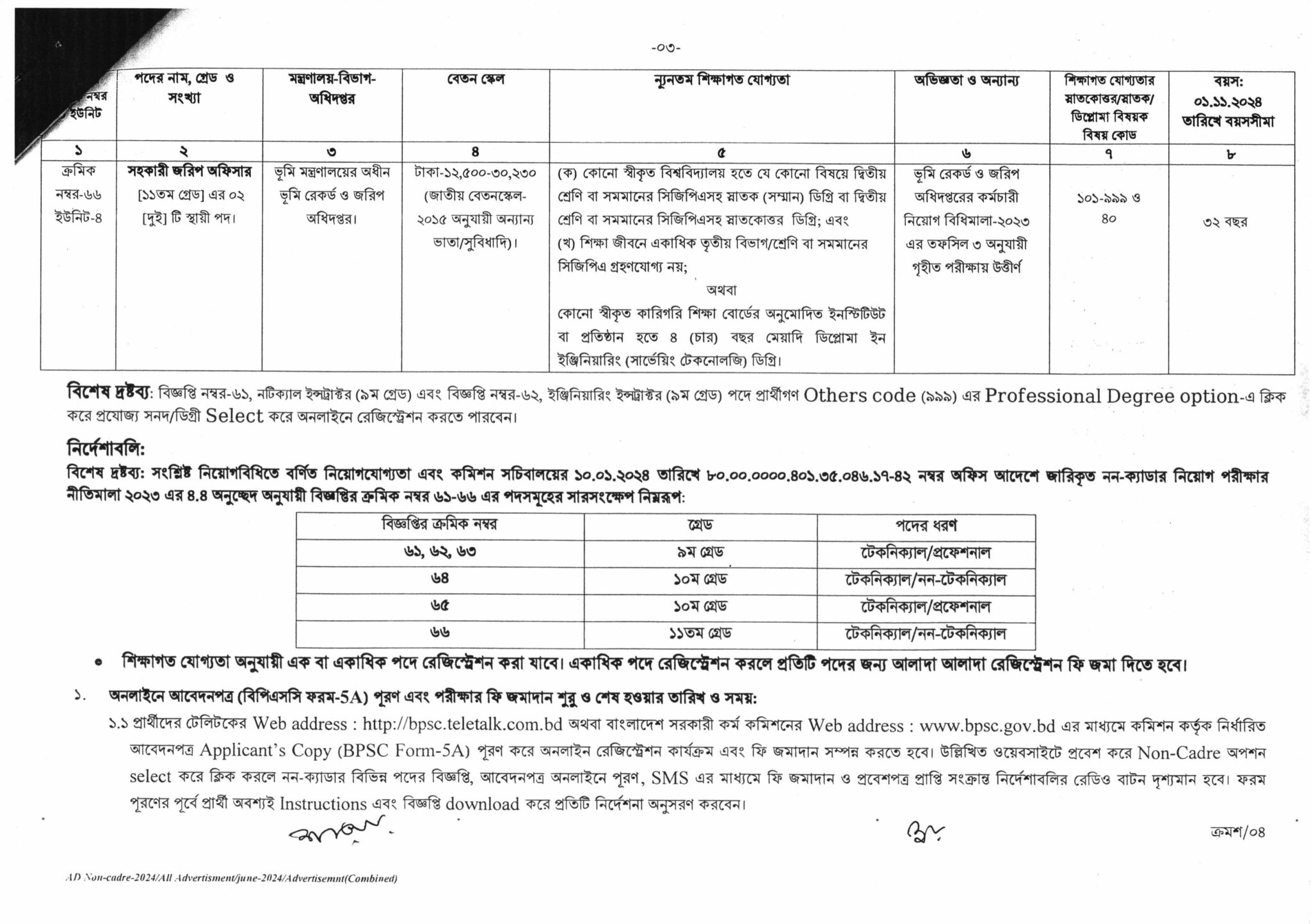 BPSC Job Circular 2025 | bpsc.teletalk.com.bd Apply Now!
