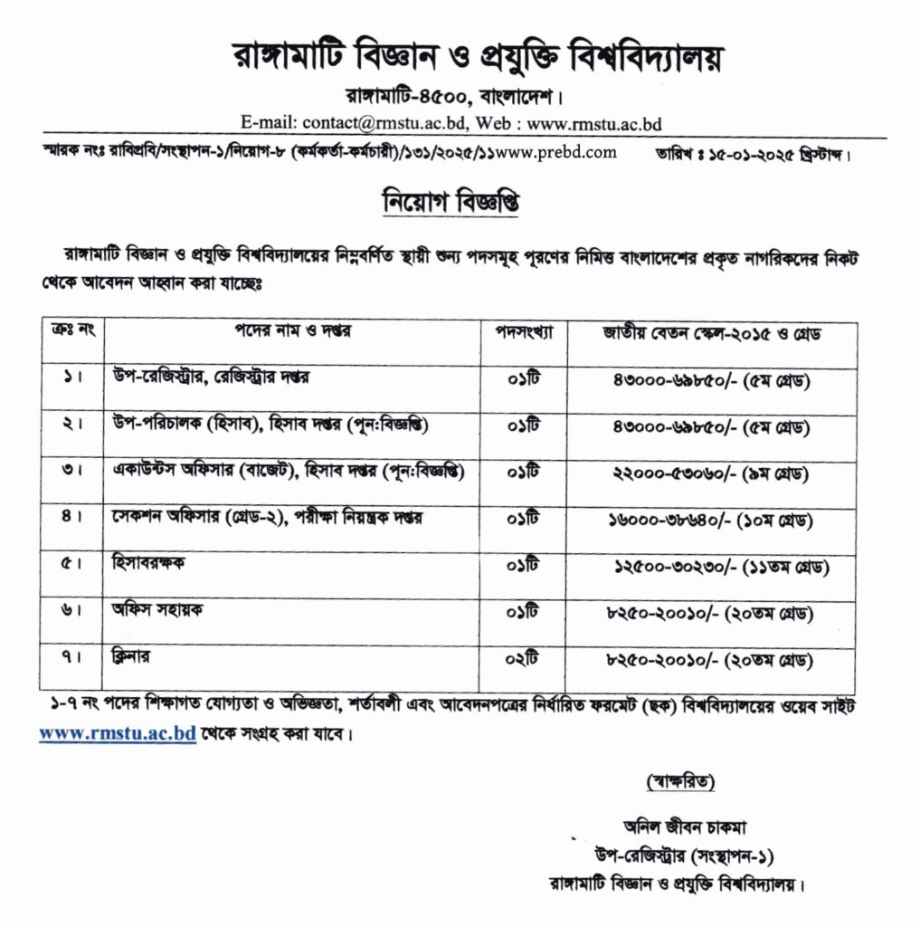 RMSTU Job Circular 2025 | rmstur.teletalk.com.bd Apply