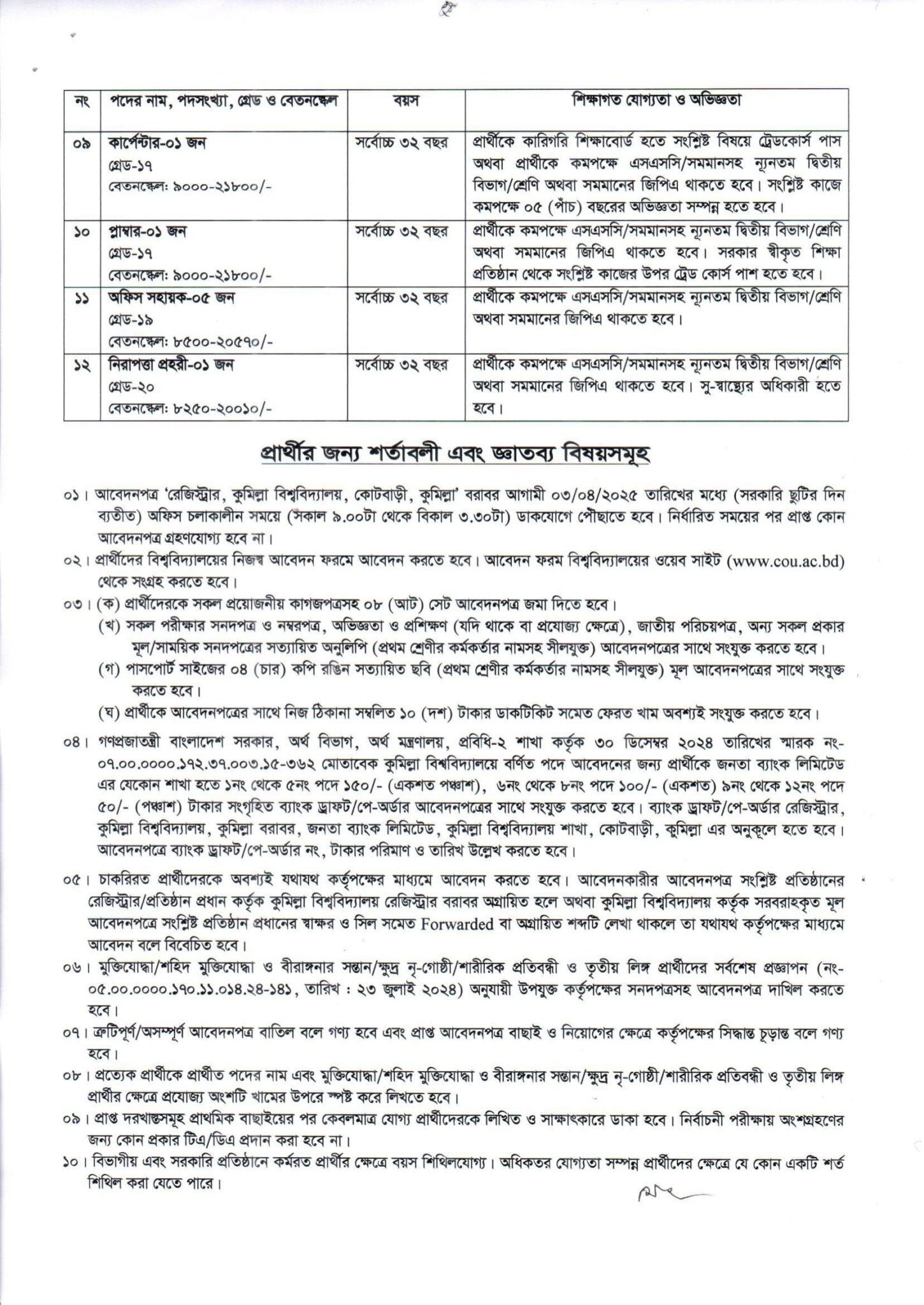 Comilla University Job Circular 2025 | Proggapon