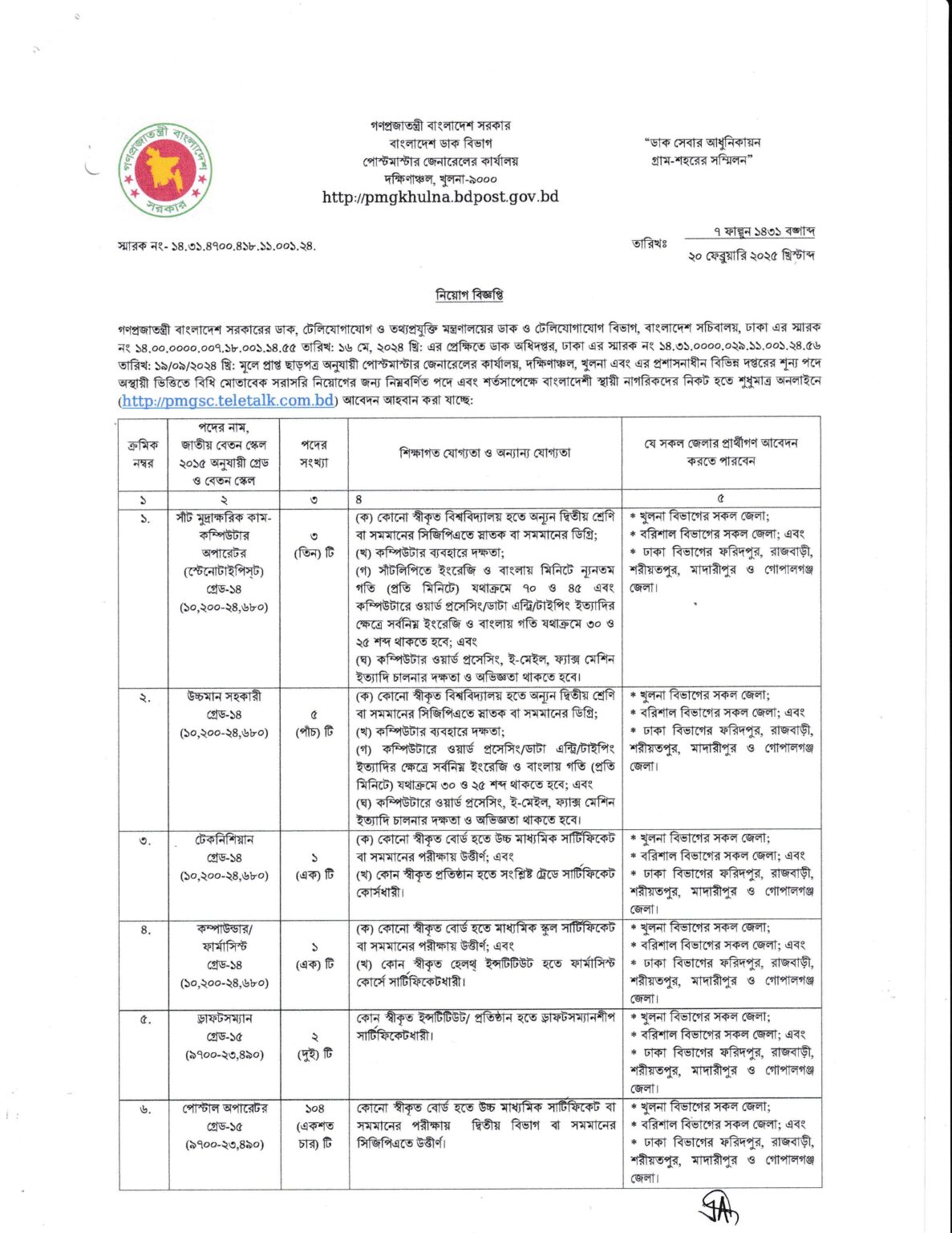 PMGSC Job Circular 2026 | pmgsc.teletalk.com.bd