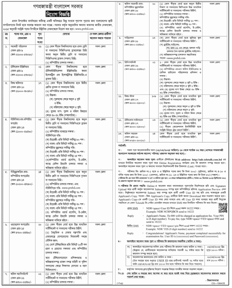 NSI Job Circular 2025 | nsi.teletalk.com.bd
