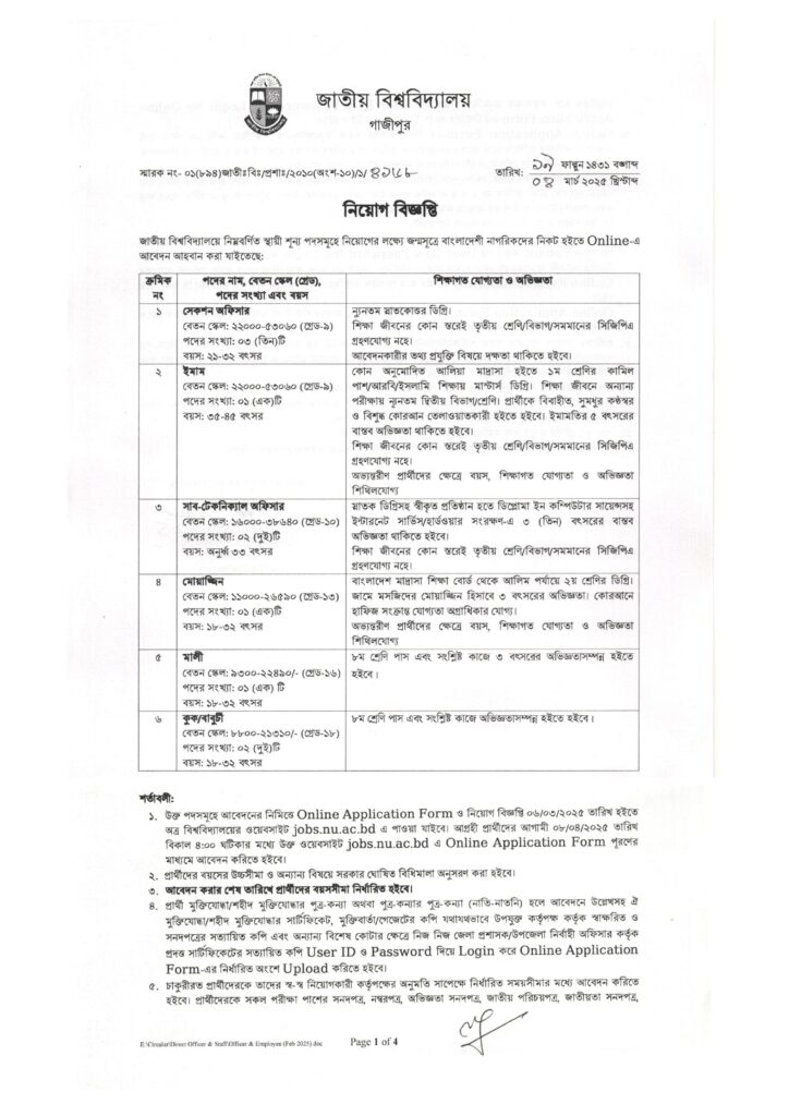 National University Job Circular 2026 | nu.ac.bd Apply now
