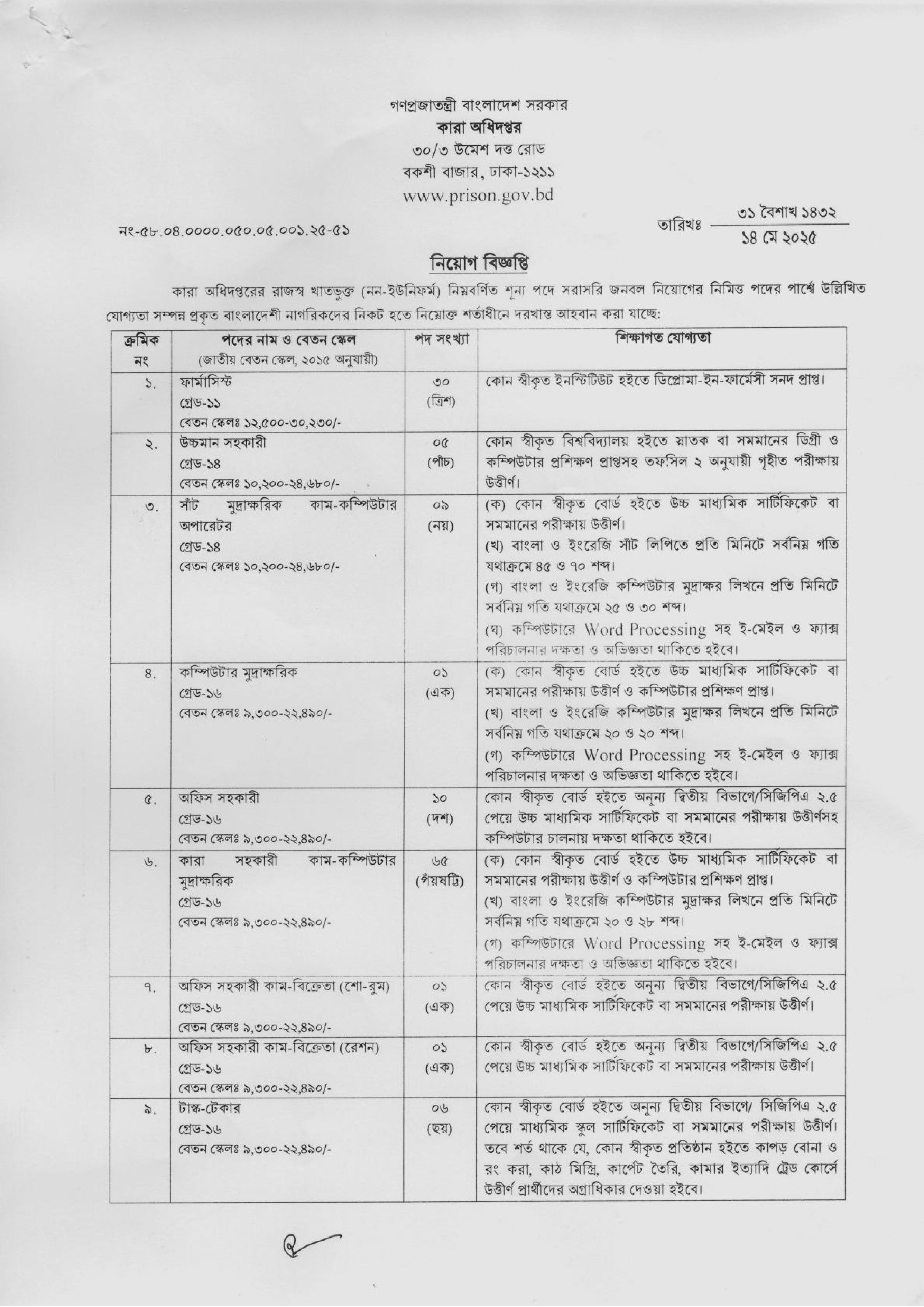 Bangladesh Jail Police Job Circular 2025 | prison.gov.bd
